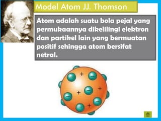 perkembangan model atom.pdf