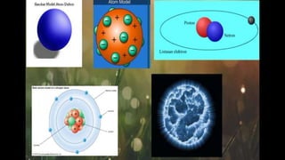 PERKEMBANGAN MODEL ATOM KELAS 11 SMA.pptx