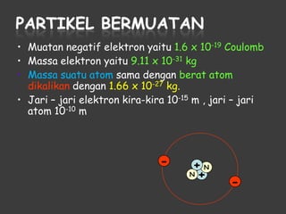 Perkembangan model atom dan struktur atom | PPTX