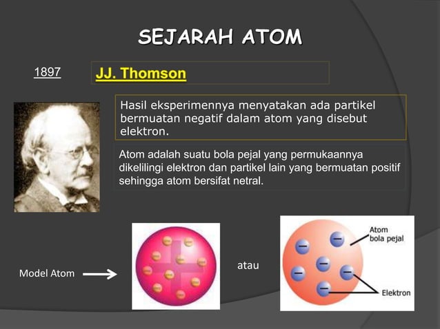 Perkembangan model atom dan struktur atom | PPT
