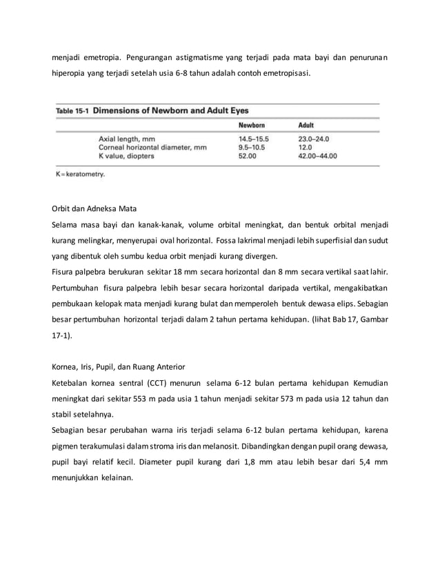 Perkembangan Penglihatan pada Anak.docx