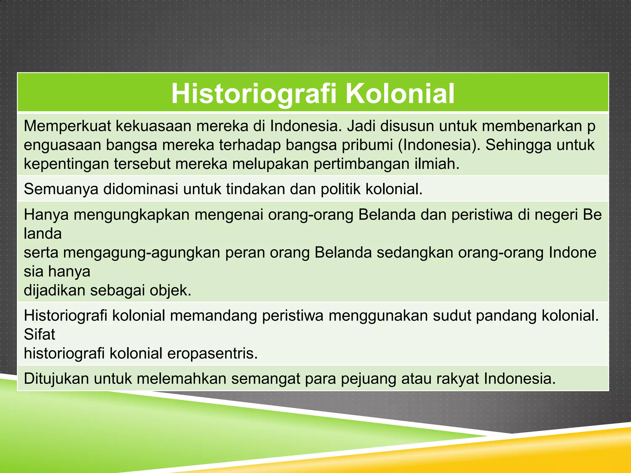 Perkembangan penulisan sejarah di indonesia | PPT