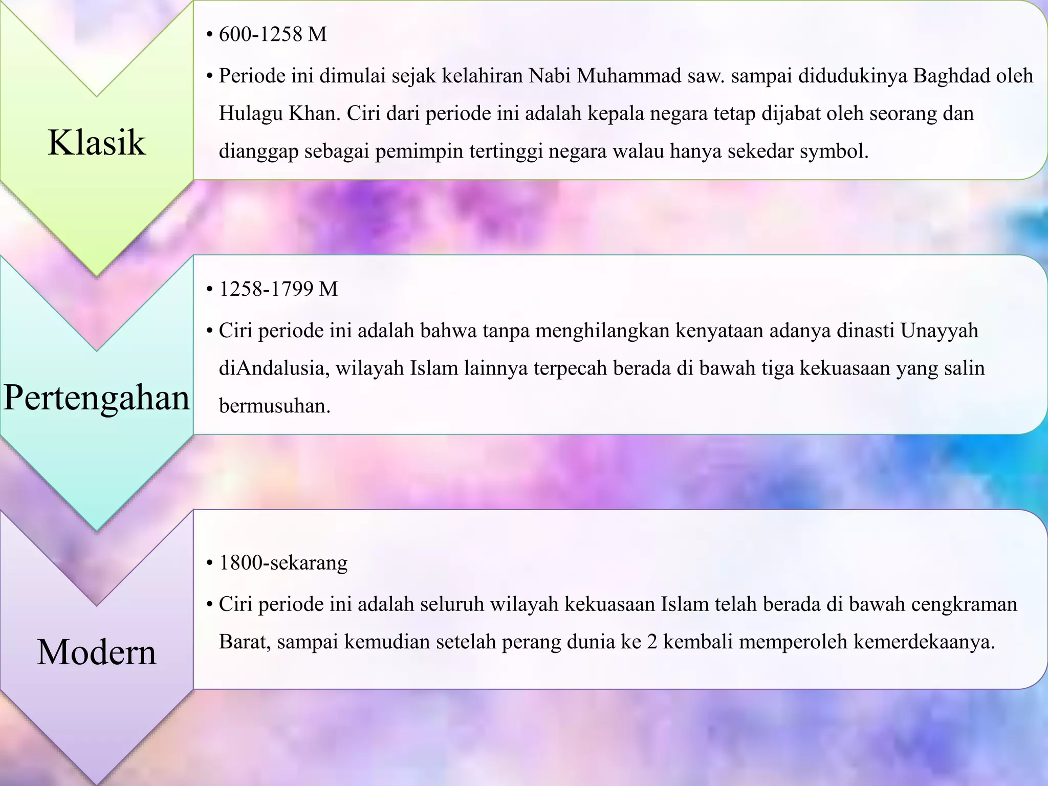 Perkembangan peradaban islam pada masa kejayaan | PPTX