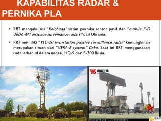 Perkembangan pertahanan cina (rrt) | PPTX