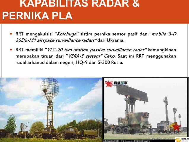 Perkembangan pertahanan cina (rrt) | PPT