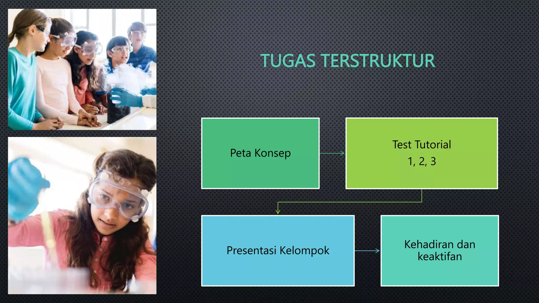 Perkembangan peserta didik mkdk.pptx
