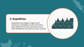 Perkembangan Seni Rupa Pengaruh Budha .pdf
