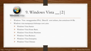 Perkembangan sistem operasi windows 2 | PPT