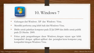Perkembangan sistem operasi windows 2 | PPT