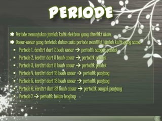 Perkembangan sistem periodik unsur | PPTX