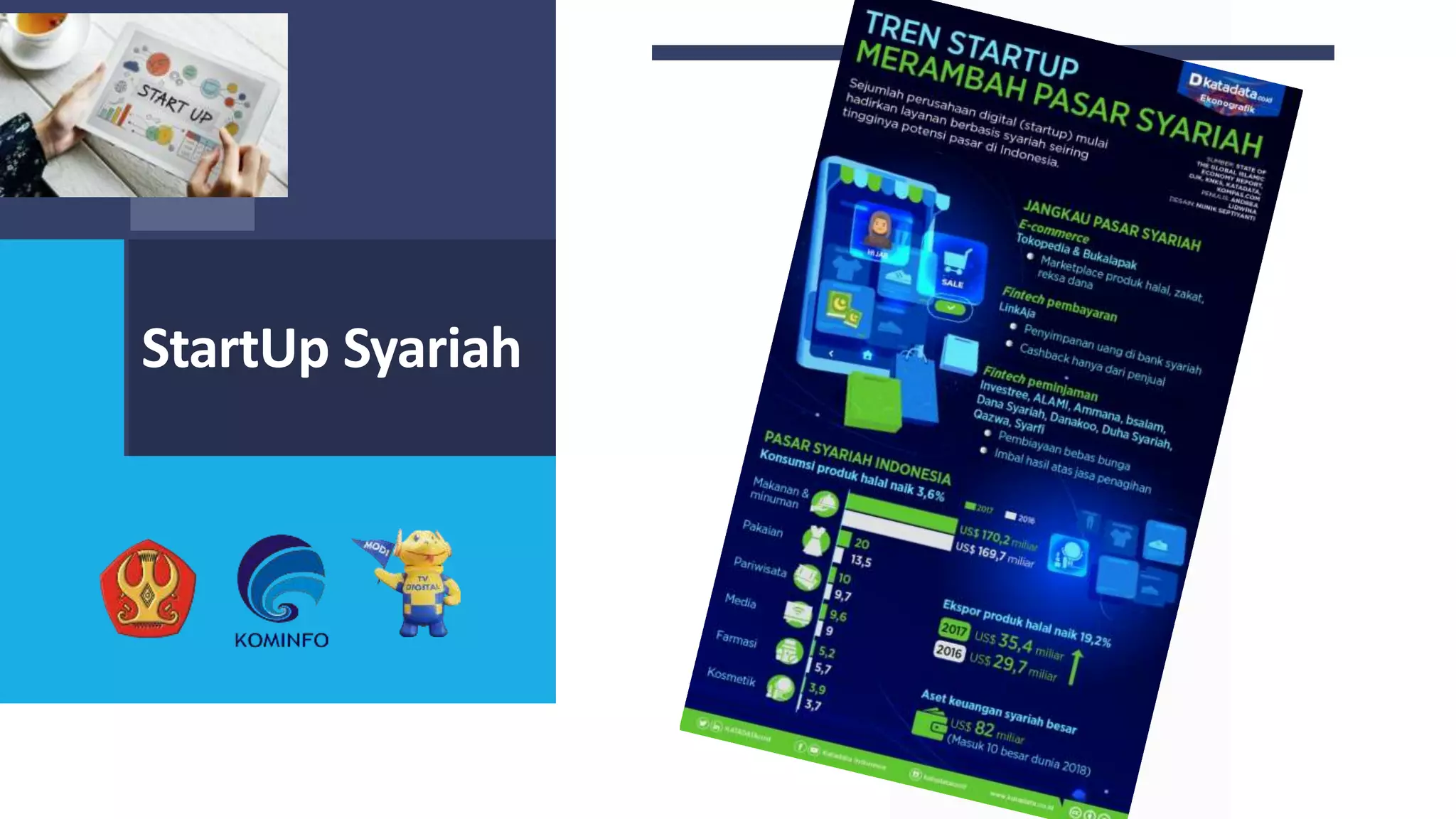 Perkembangan StartUp (Panelis Ecosystem StartUp Palu).pptx