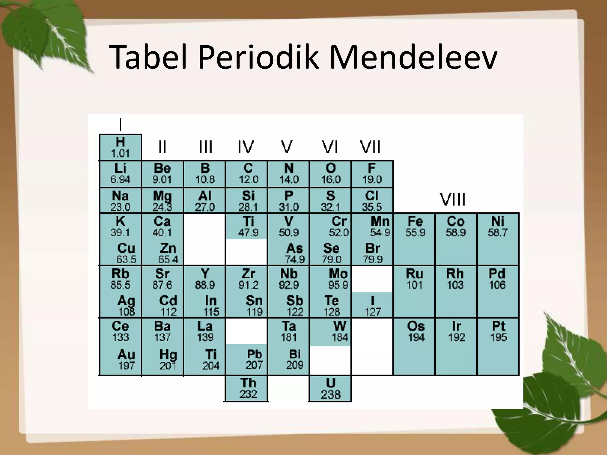 Perkembangan Tabel Periodik Unsur | PPTX