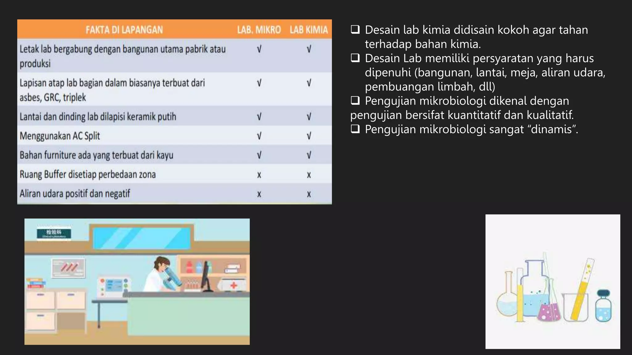 Perkembangan Teknologi dan Isu Global di TLM PART 1.pptx