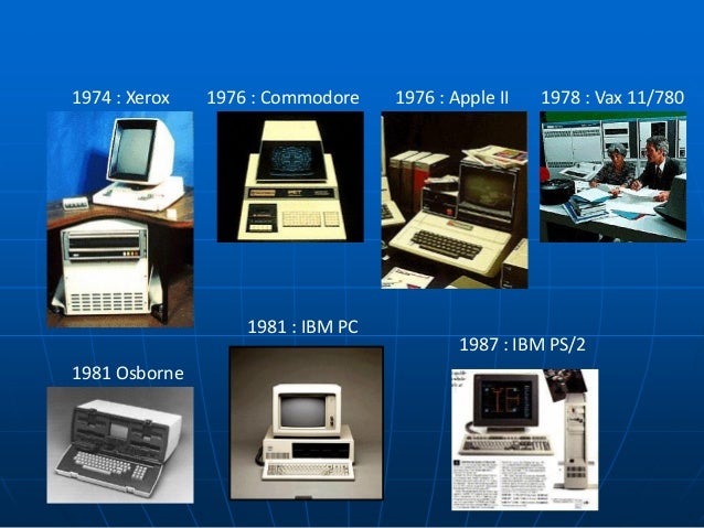 Development of Computer Technology and Informatics (Perkembangan tekn…