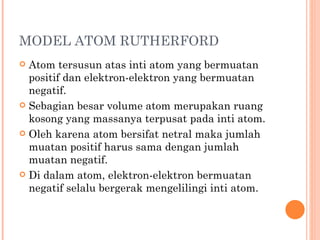 Perkembangan teori atom | PPT