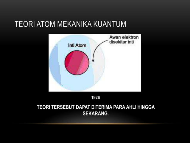 Perkembangan teori atom | PPT