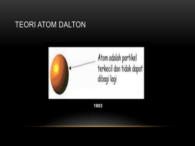 Perkembangan teori atom | PPT