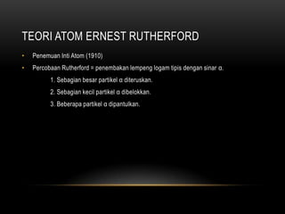 Perkembangan teori atom | PPT