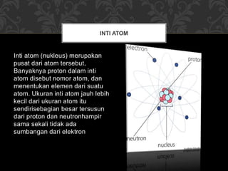 Perkembangan teori atom | PPTX