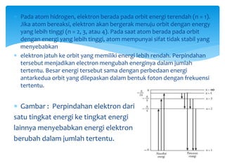Perkembangan teori atom | PPTX