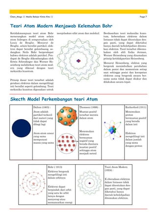 Perkembangan teori atom | PDF