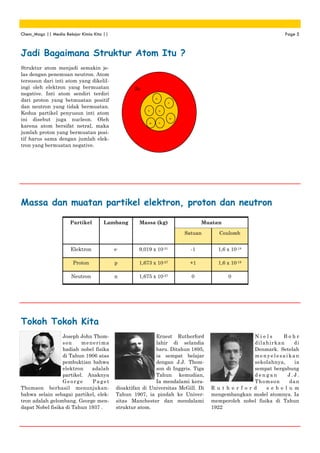 Perkembangan teori atom | PDF