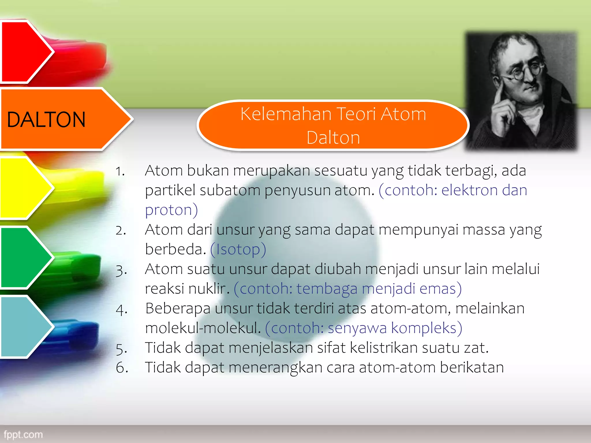 Perkembangan_teori_atom.ppt