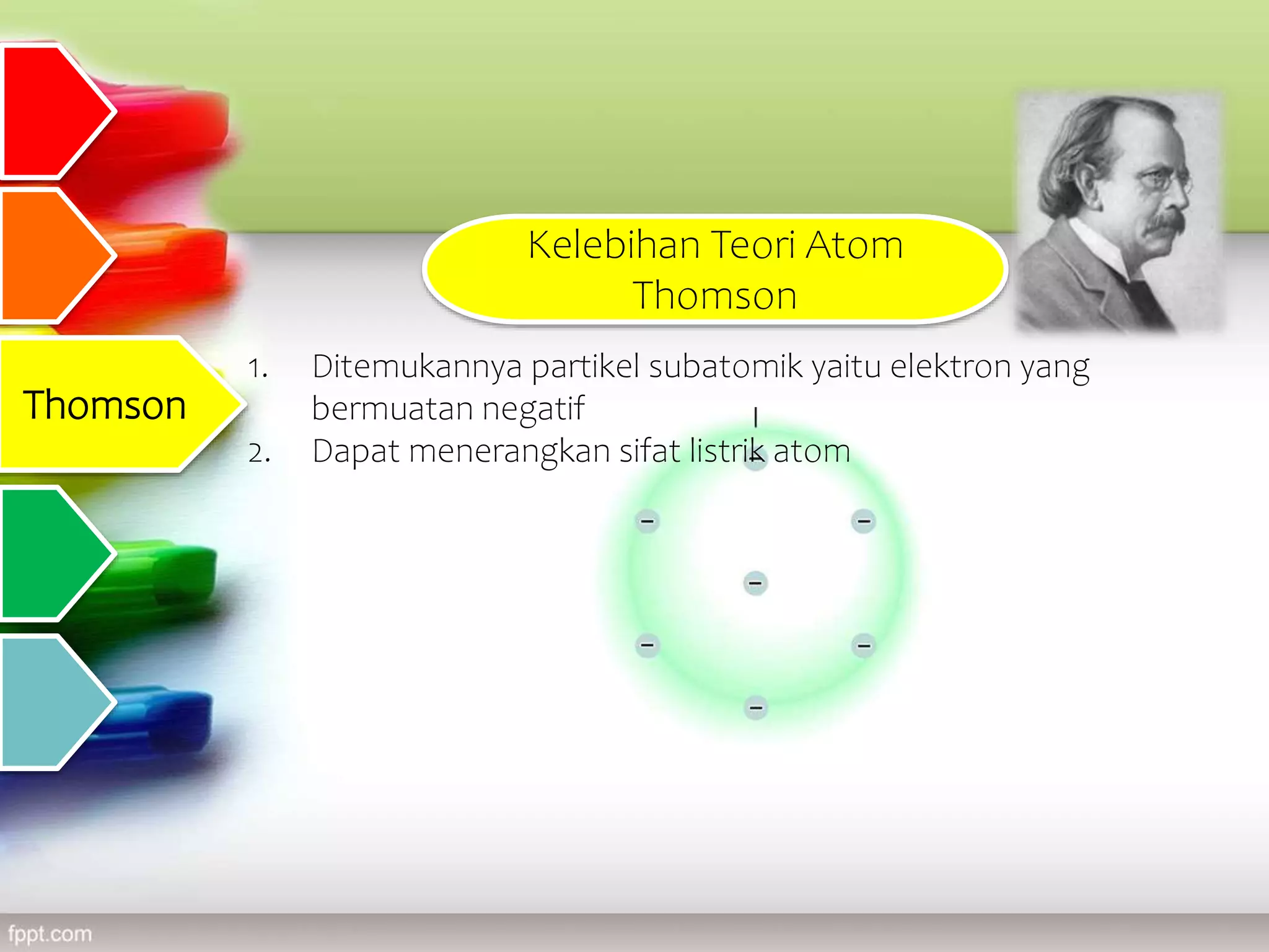 Perkembangan_teori_atom.ppt