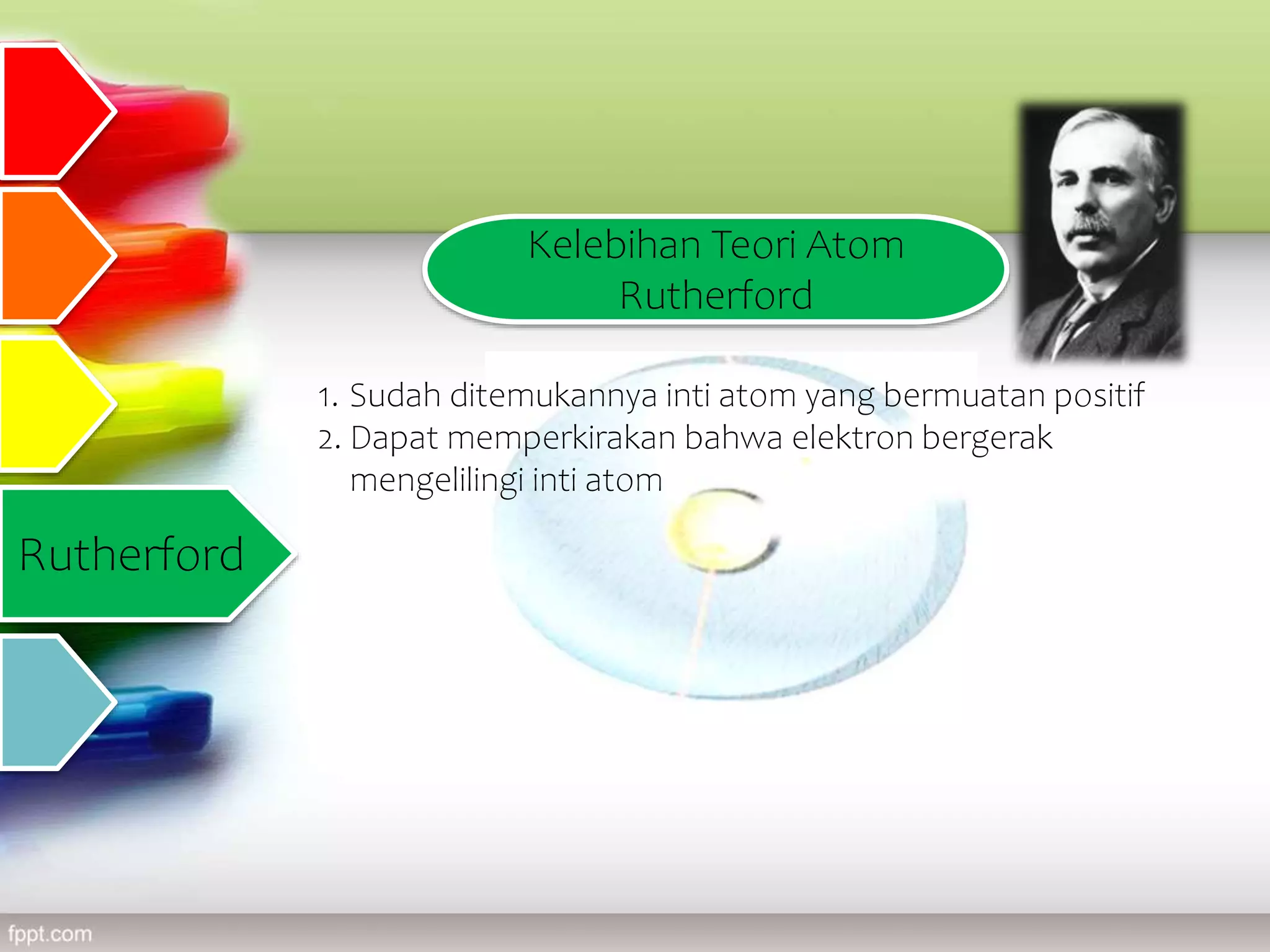 Perkembangan_teori_atom.ppt
