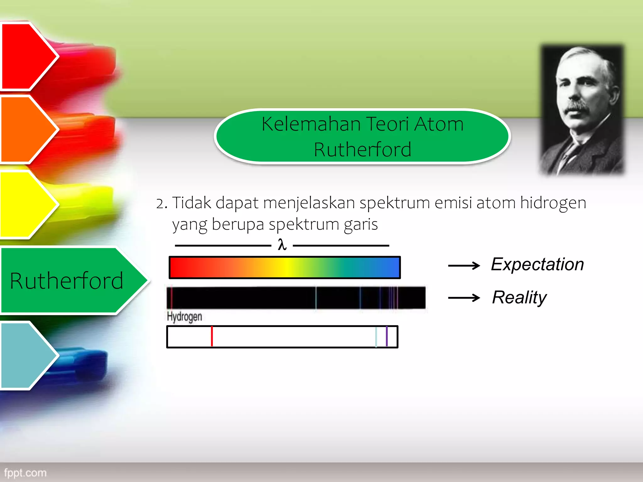 Perkembangan_teori_atom.ppt
