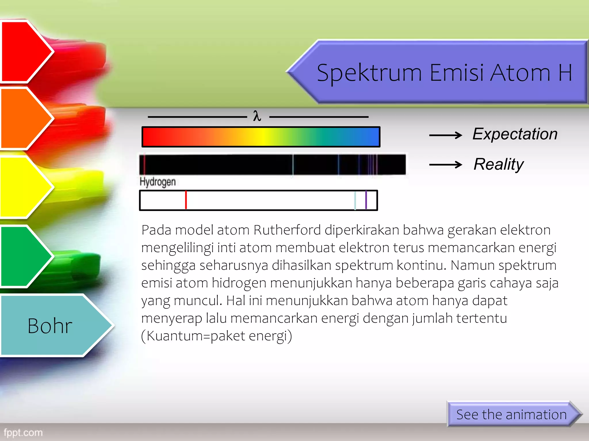 Perkembangan_teori_atom.ppt