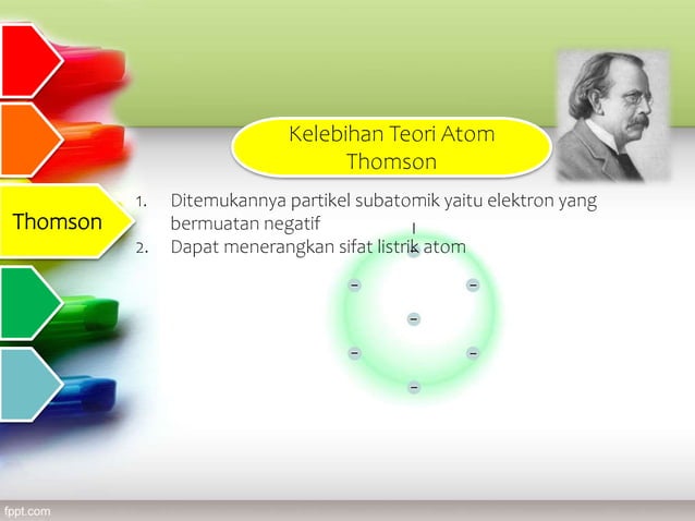 Perkembangan_teori_atom.ppt