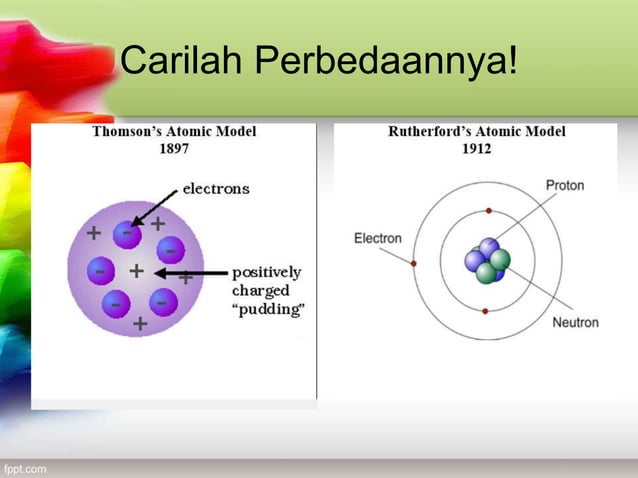 Perkembangan_teori_atom.ppt