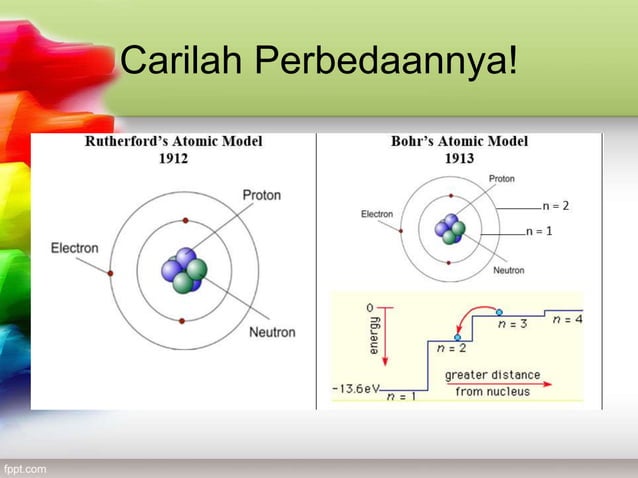 Perkembangan_teori_atom.ppt