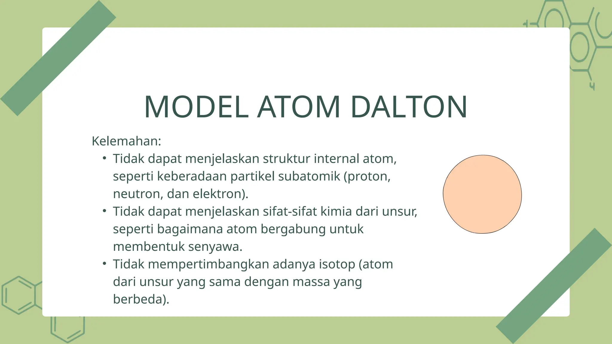 PERKEMBANGAN TEORI ATOM MATERI KELAS X.pptx