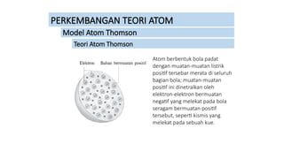 Perkembangan teori Atom Dalton dan Thomson.pptx