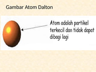 Perkembangan teori atom, gambar model atom.pptx
