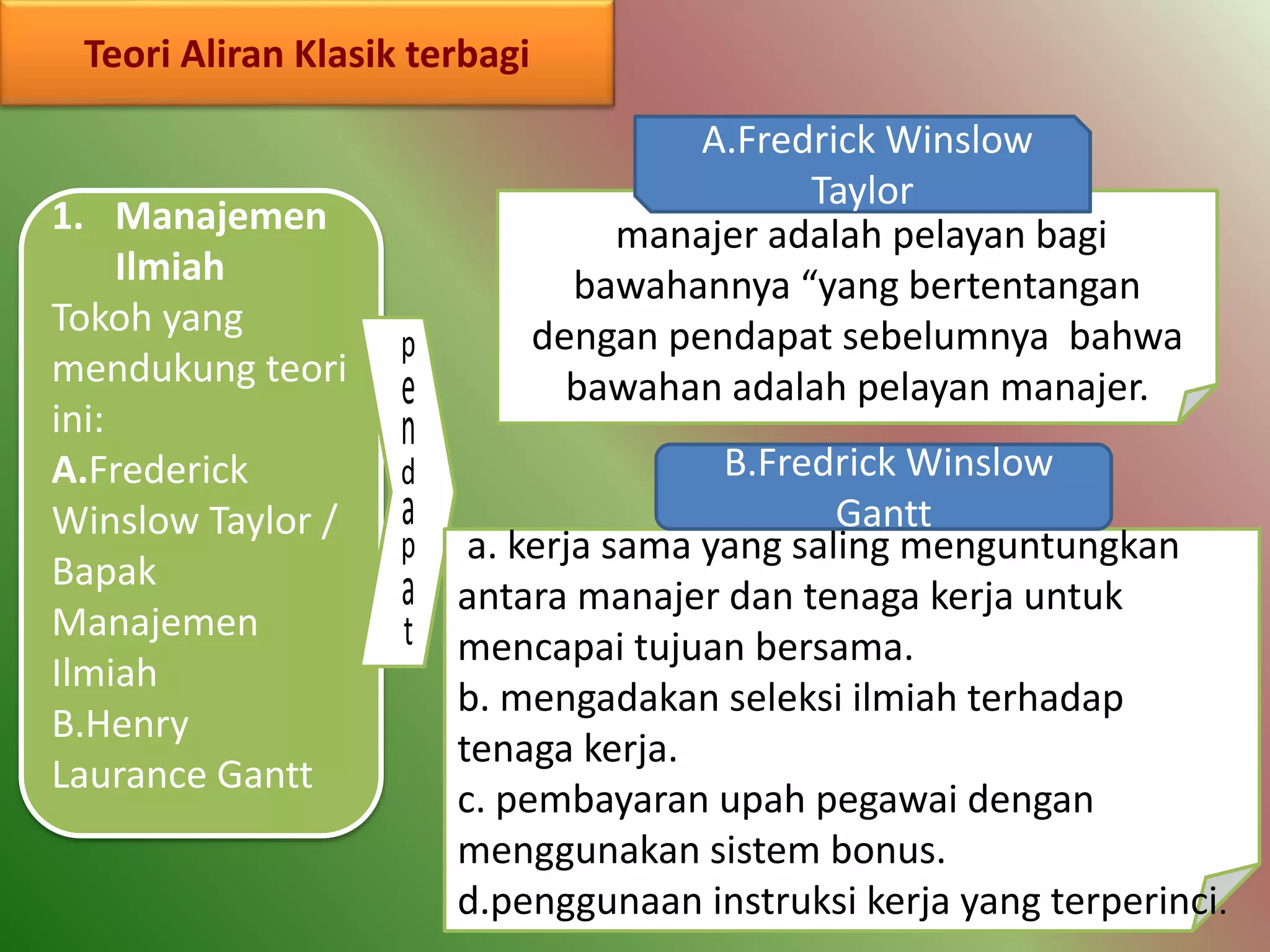 Perkembangan teori manajemen | PPTX