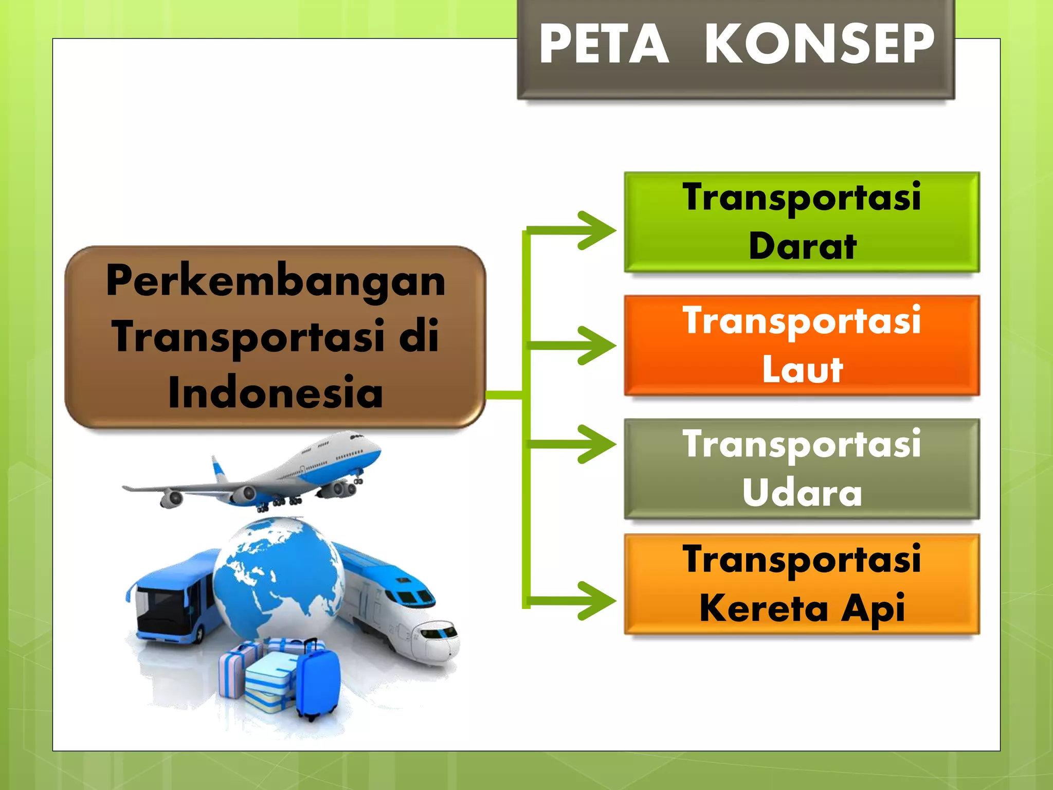 Perkembangan transportasi di indonesia | PPTX