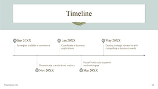 PERKEMBANGBIAKAN GENERATIF.pptx