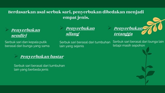 perkembangbiakan generatif perkembang biakan secara generatif pada ...