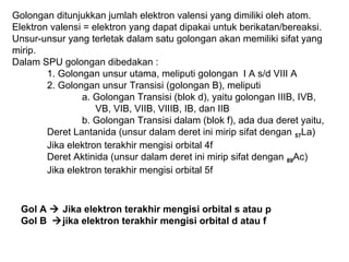 Perkembangan spu-penentuan-gol | PPT