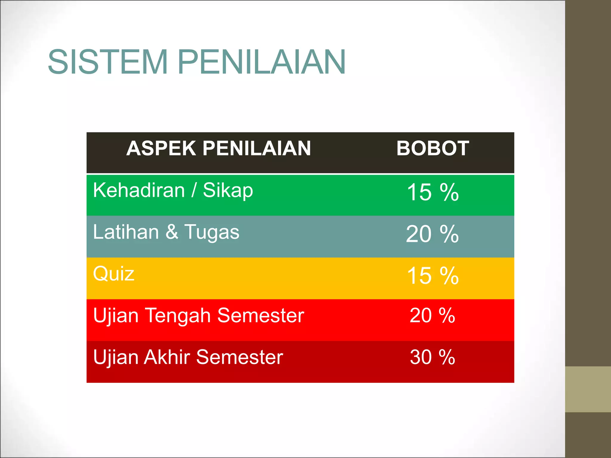 Perkenalan.ppt