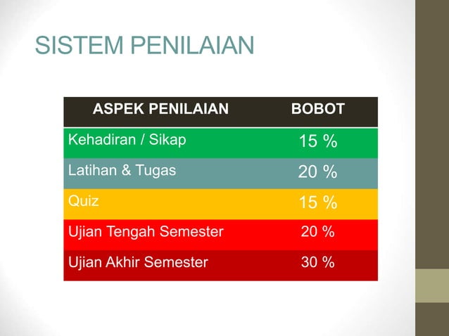 Perkenalan.ppt