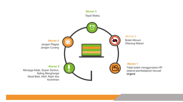 Perkenalan dan Kontrak Perkuliahan.pptx