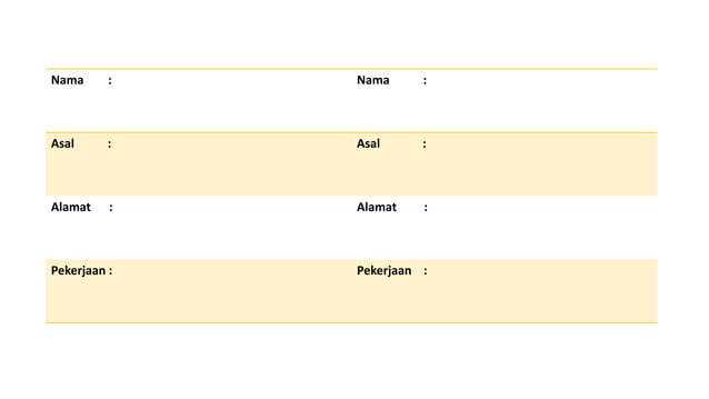 Perkenalan diri | PPT