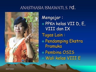 Profil Guru SMP MARIA GORETTI SEMARANG | PPT