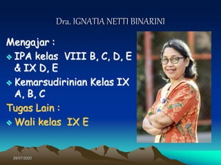 Profil Guru SMP MARIA GORETTI SEMARANG | PPT