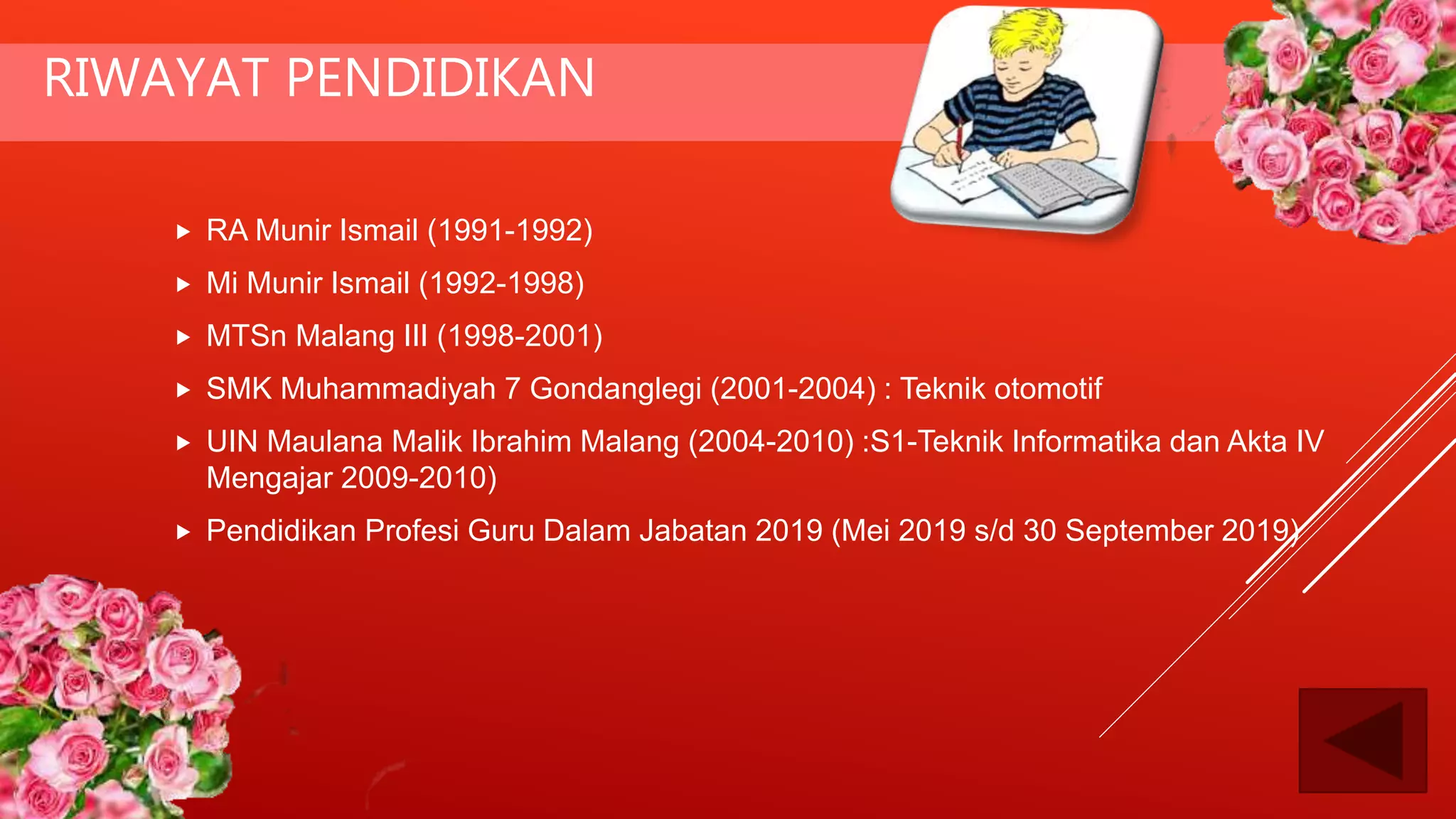 Perkenalan smp profile guru | PPT