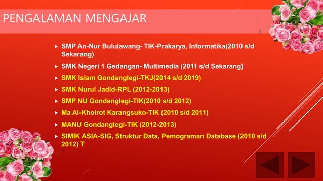 Perkenalan smp profile guru | PPT